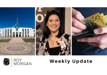 Home - Roy Morgan Research